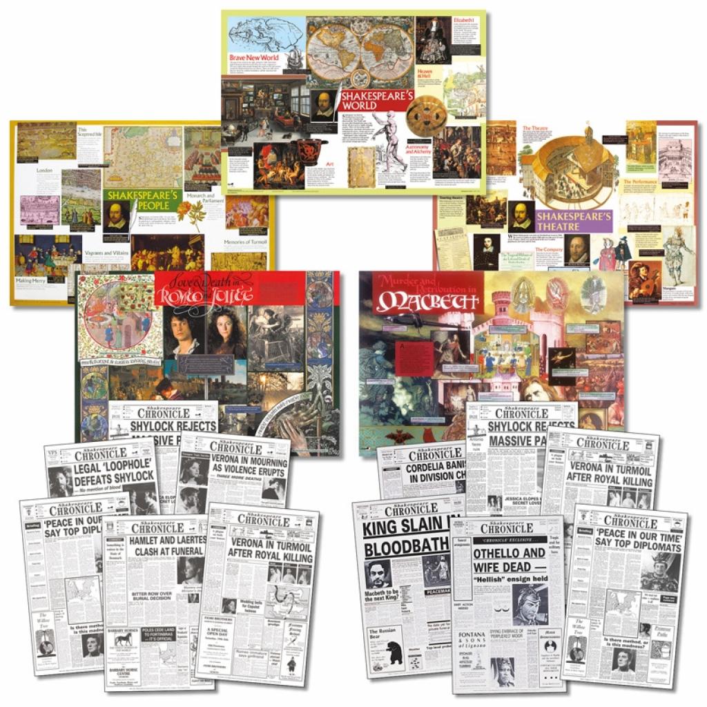 Shakespeare Posters, primary teaching resources