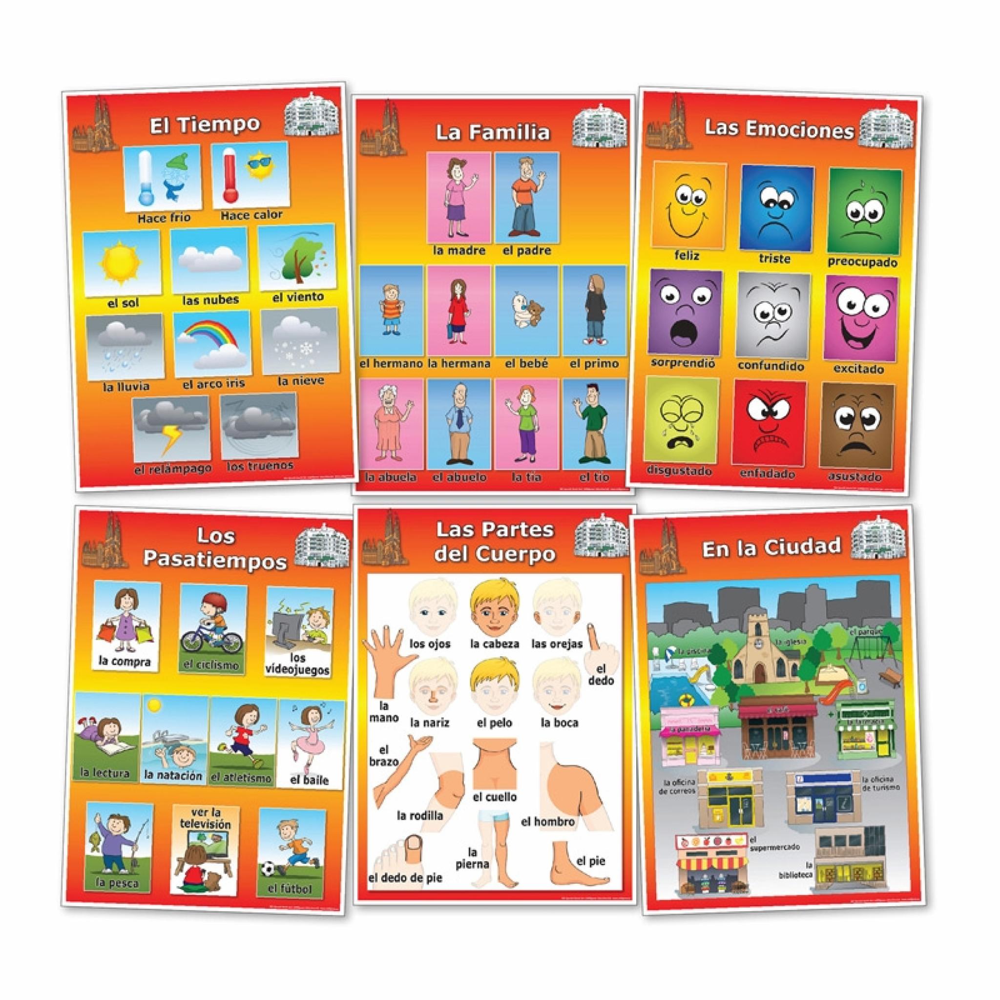 Spanish Vocabulary Posters
