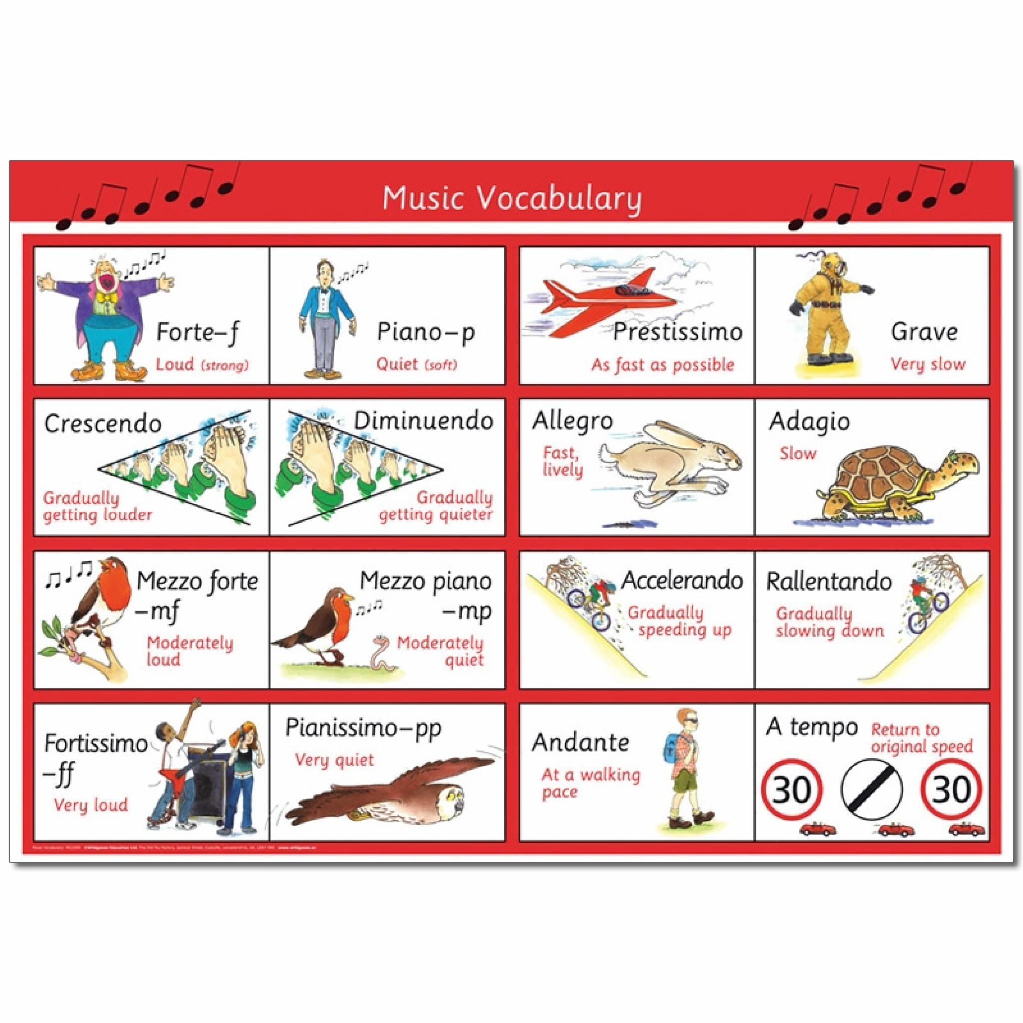 Vocabulary Poster