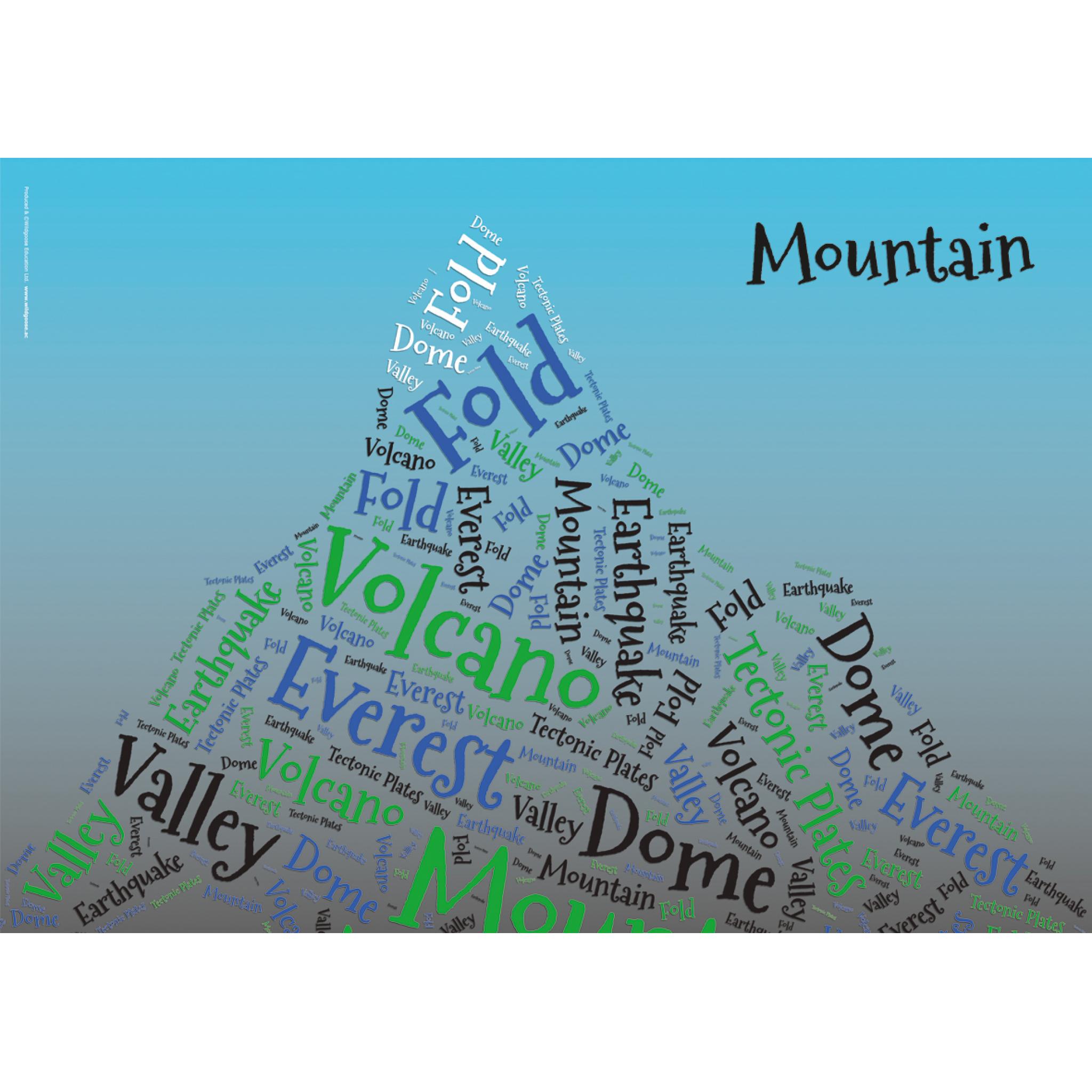 Mountains Curriculum Pack | Wildgoose Education