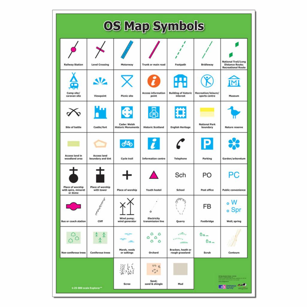 Map and Mapping Desktop Information