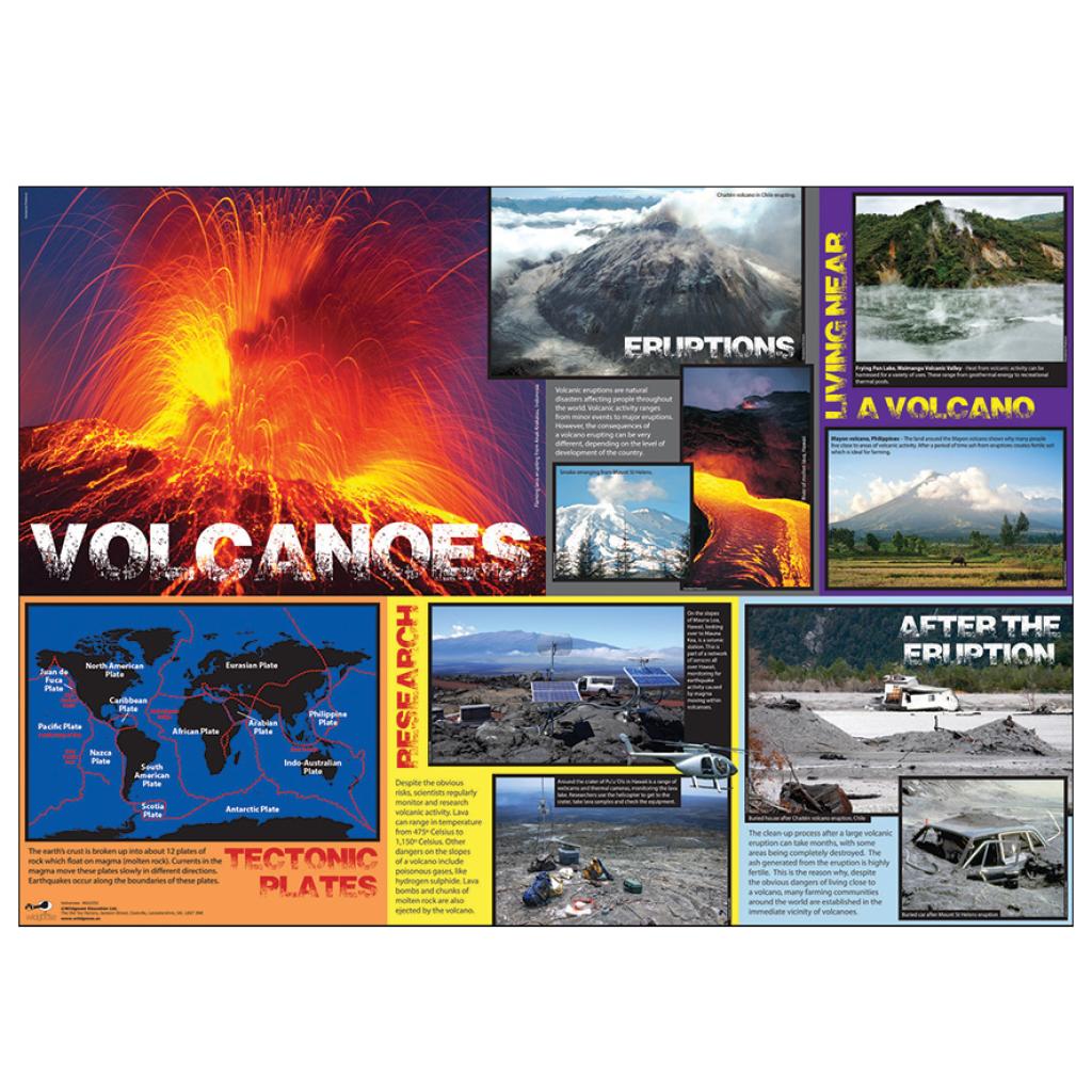 Volcanoes Curriculum Pack | Wildgoose Education